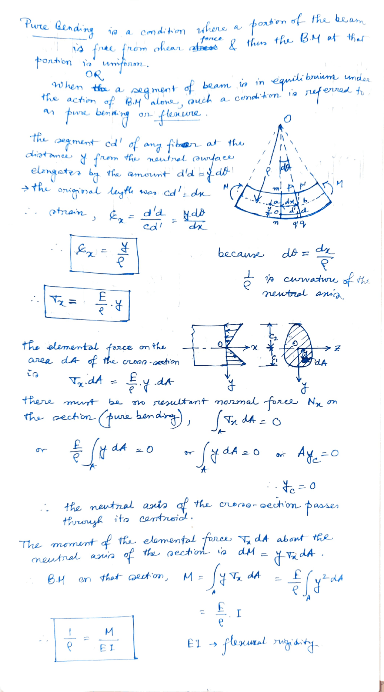 Pure Bending Plane Stress | Study notes Mechanics of Materials | Docsity