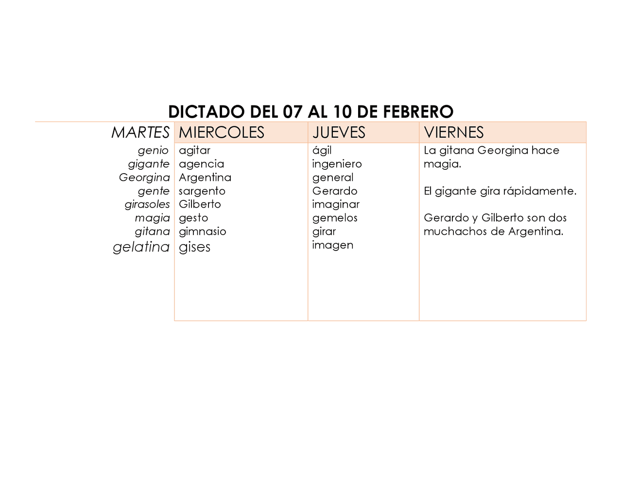 Dictado de palabras con | Ejercicios de Lingüística Española | Docsity