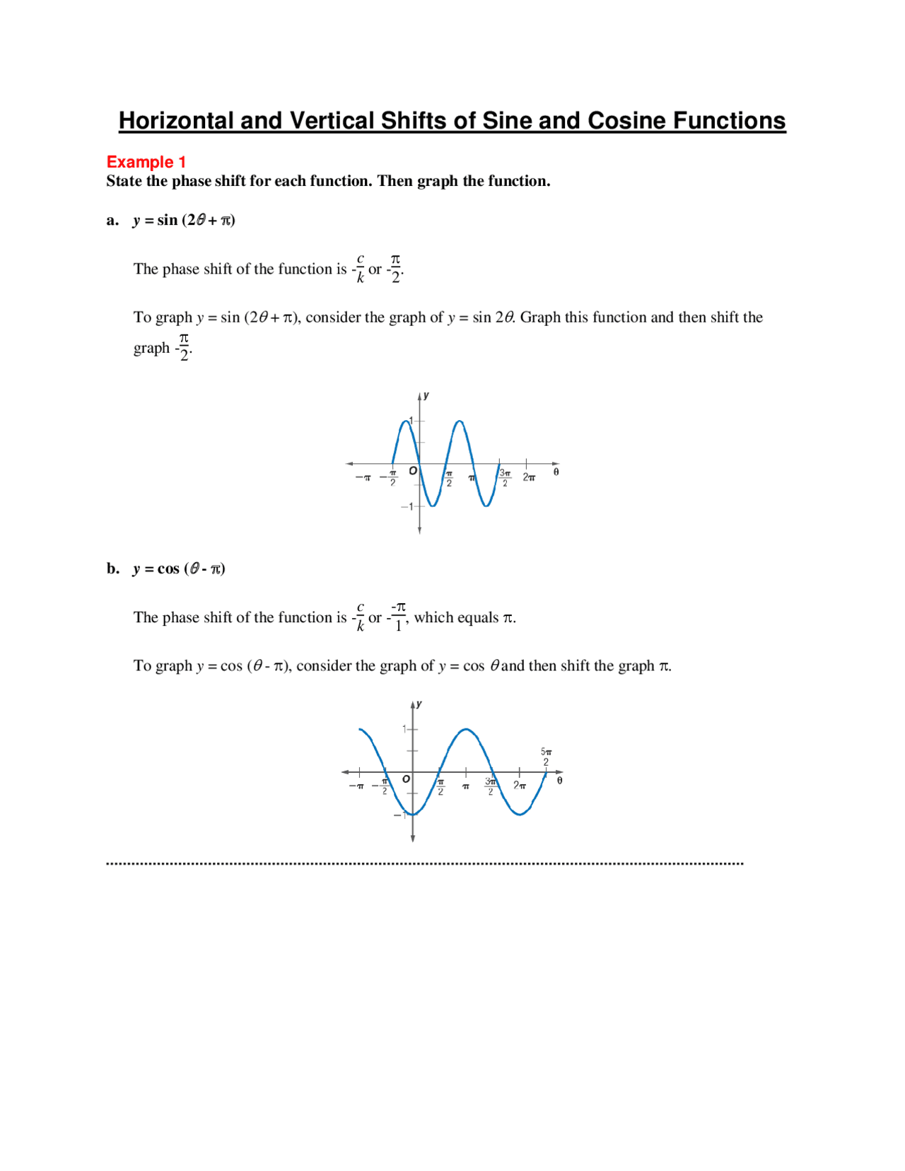 Horizontal and Vertical Shifts of the Sine and Cosine Function | Study ...