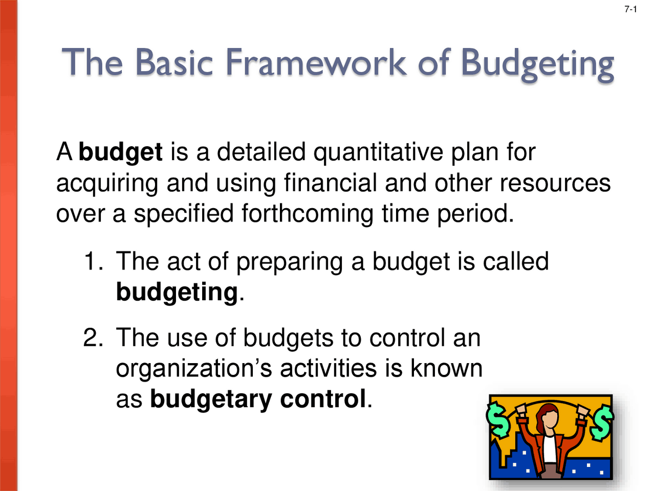 The Basic Framework of Budgeting | Schemes and Mind Maps Accounting ...