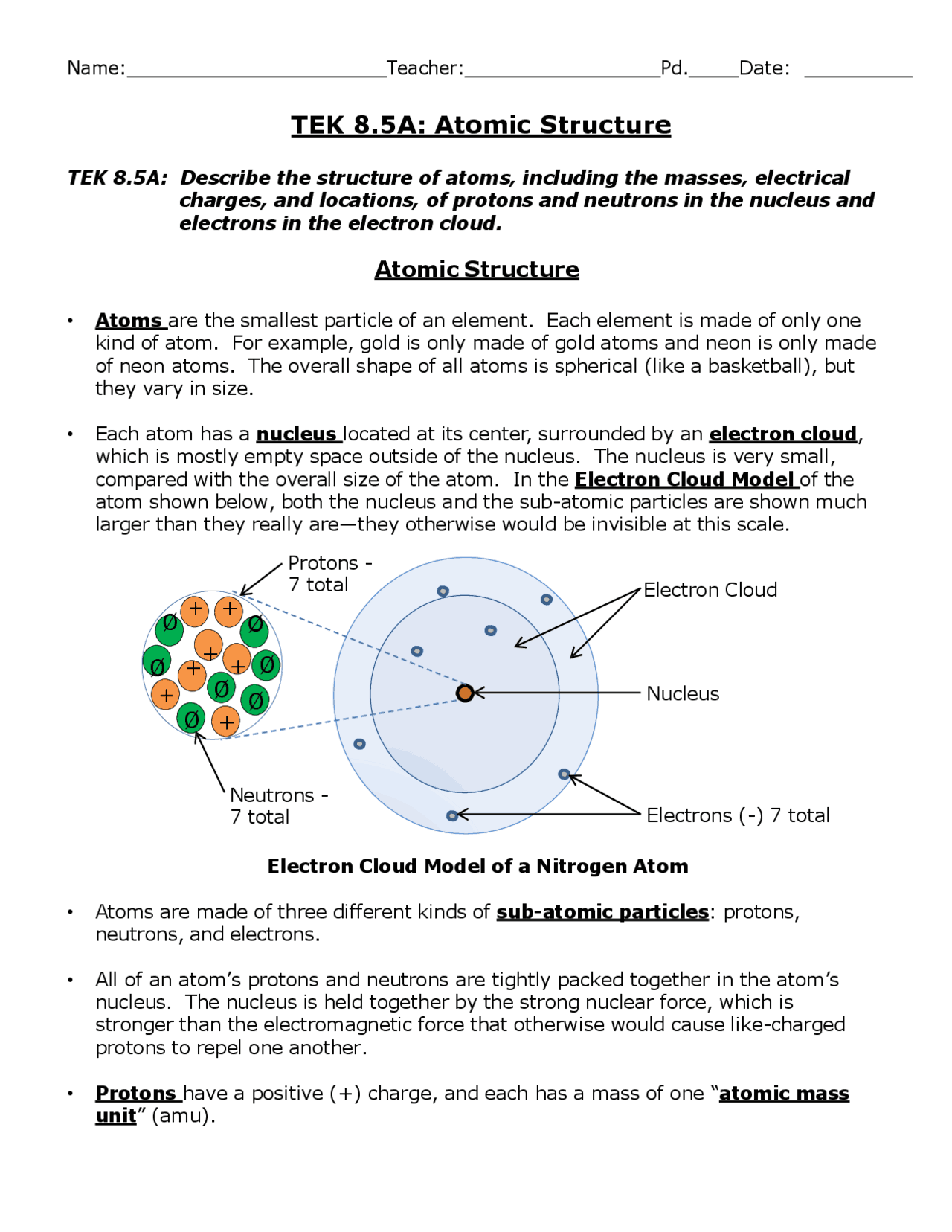 TEK 8.5A: Atomic Structure | Schemes and Mind Maps Chemistry | Docsity
