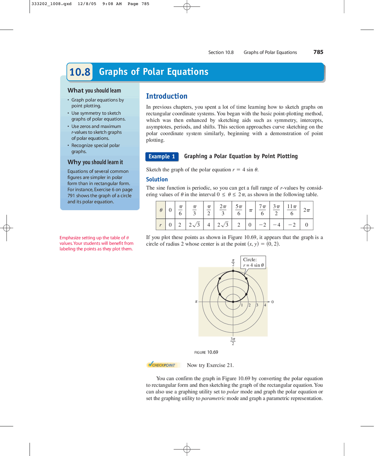 Graphs of Polar Equations | Slides Geometry | Docsity
