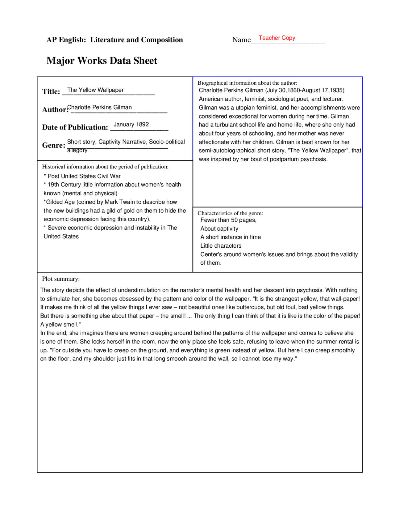 Major Works Data Sheet | Study notes English | Docsity