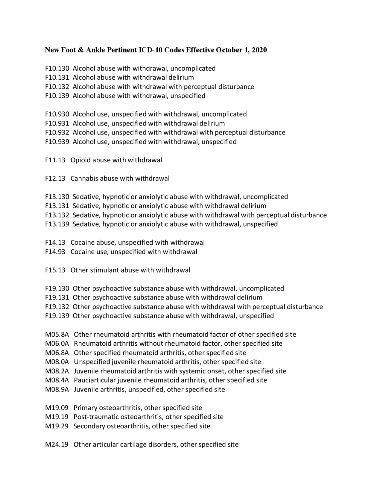 New Foot & Ankle Pertinent ICD-10 Codes | Exercises Nursing | Docsity