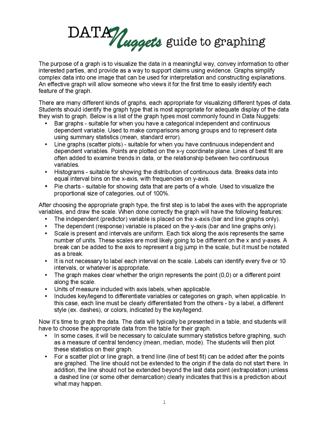 Data-Nugget-Guide-to-Graphing.pdf | Summaries Statistics | Docsity