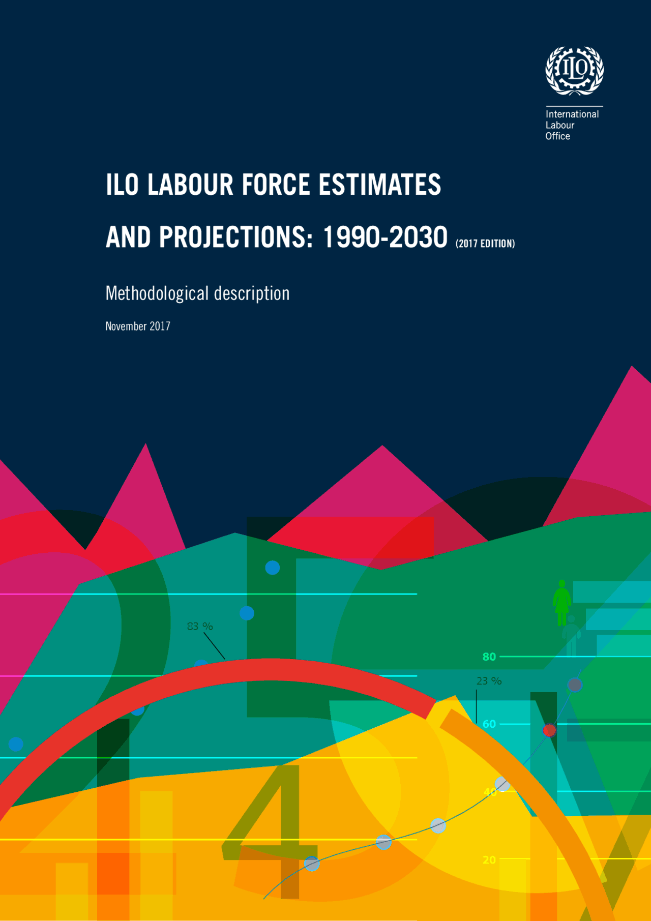 ILO LABOUR FORCE ESTIMATES AND PROJECTIONS: 1990 ... | Schemes and Mind ...
