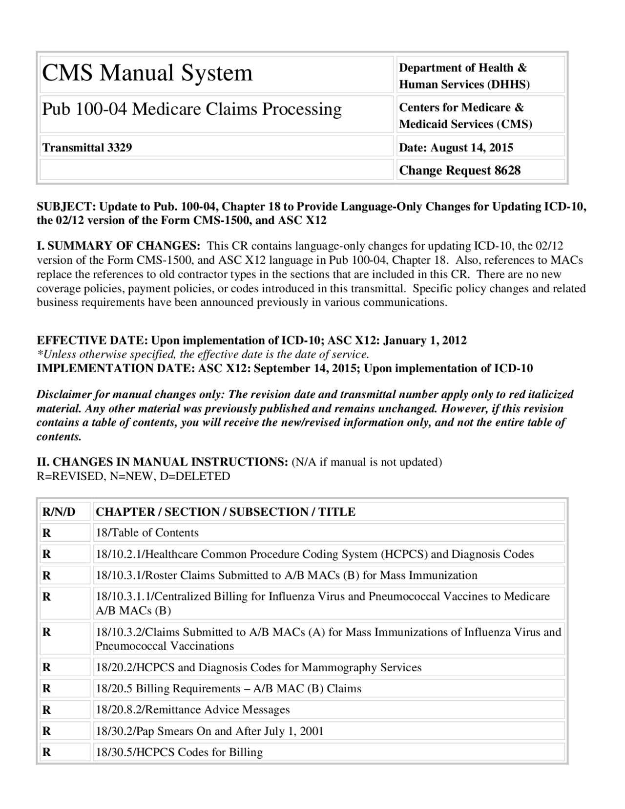 Medicare Claims Processing Manual: Chapter 18 - Preventive and ...