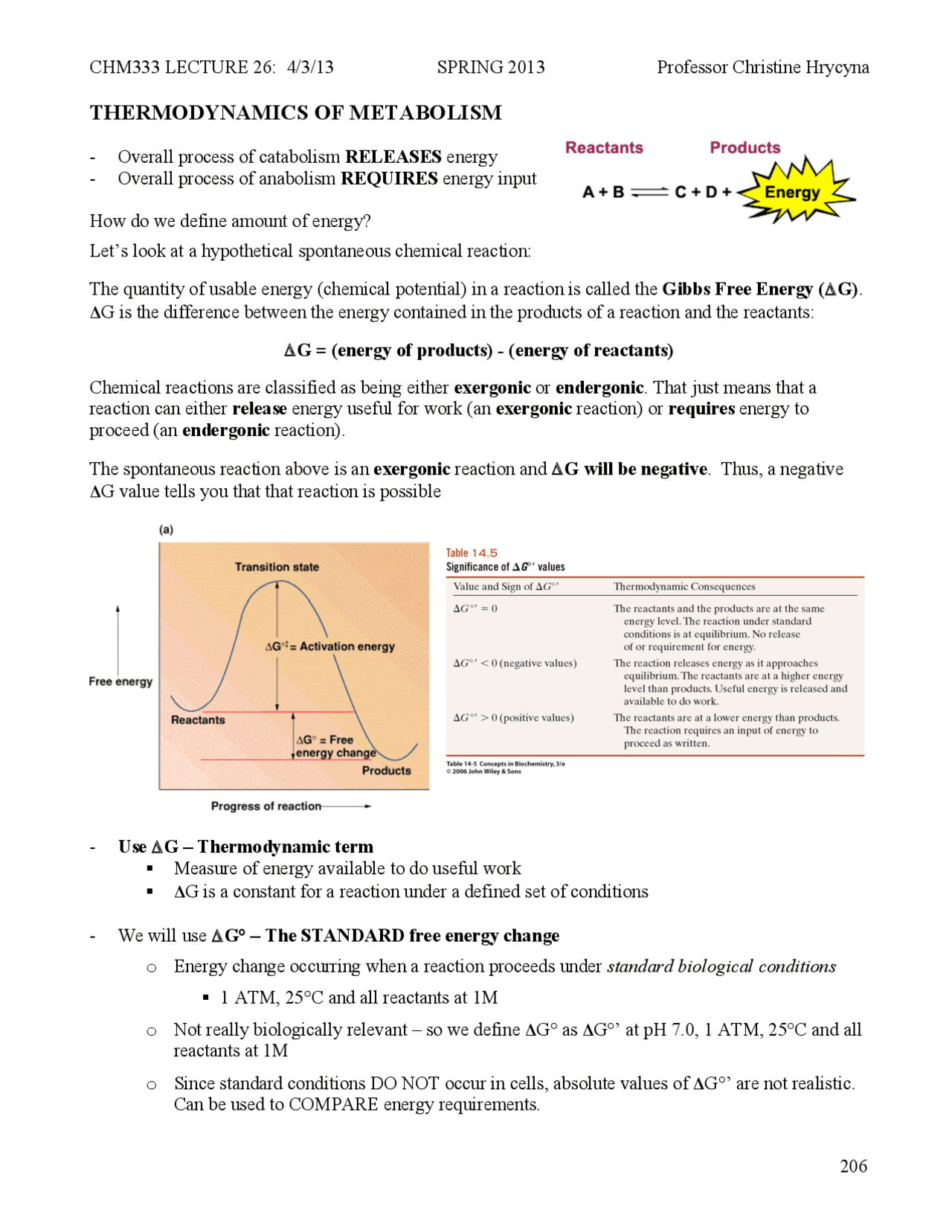 Spring 2013 Lecture 26 | Schemes and Mind Maps Thermodynamics | Docsity