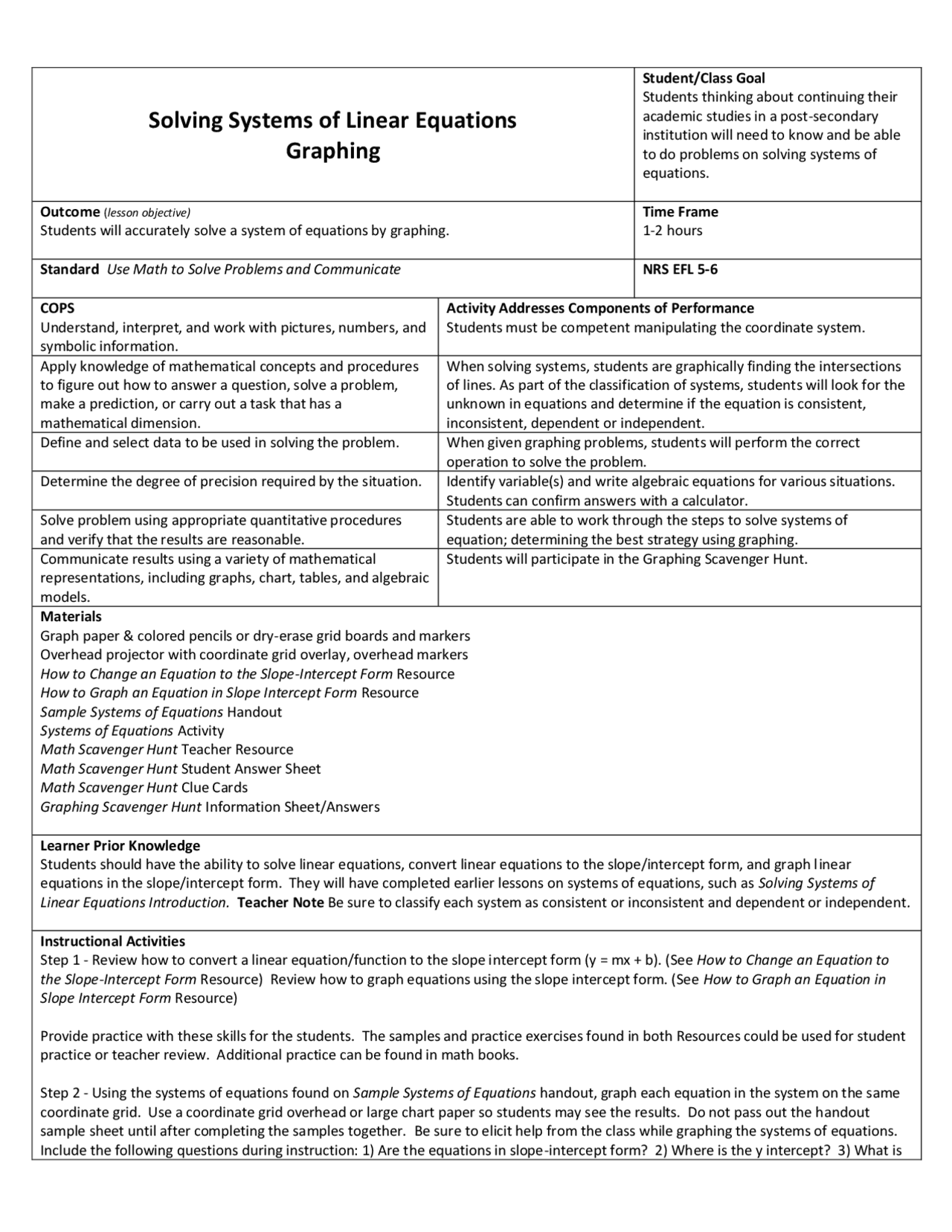 Solving Systems Of Linear Equations Graphing Slides Technology Docsity