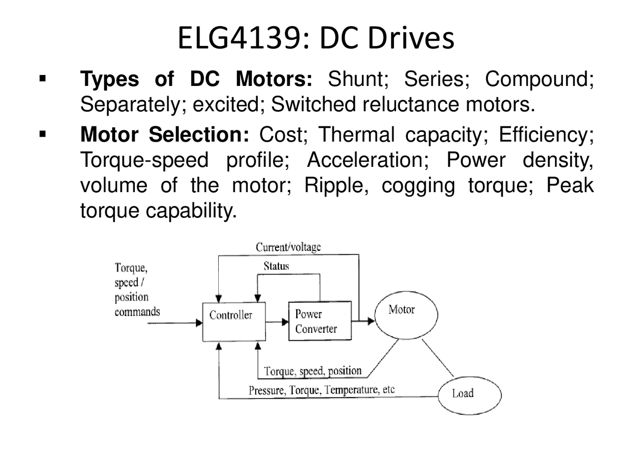 DC Motor Drives | Schemes and Mind Maps Basic Electronics | Docsity