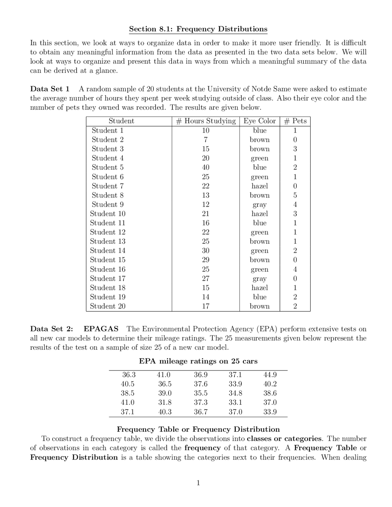Frequency Distributions In this section, we look at ways to ... | Exercises Statistics | Docsity
