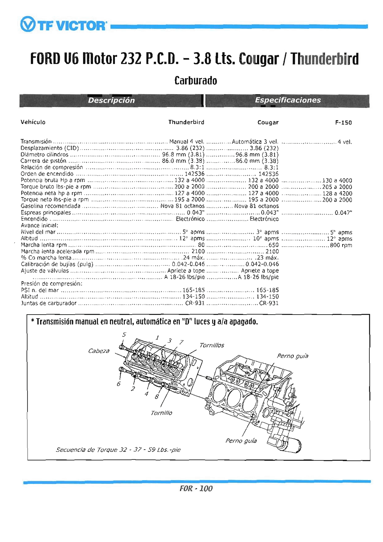 Ford 3 8 V6 Engine Diagramnull