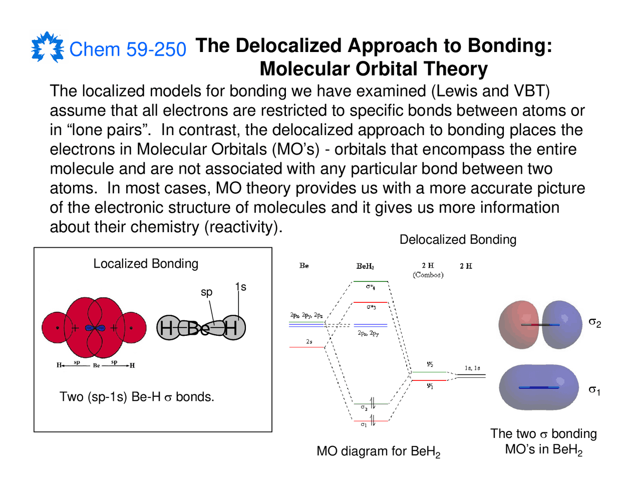 Chem 59-250 The Delocalized Approach to Bonding | Schemes and Mind Maps ...