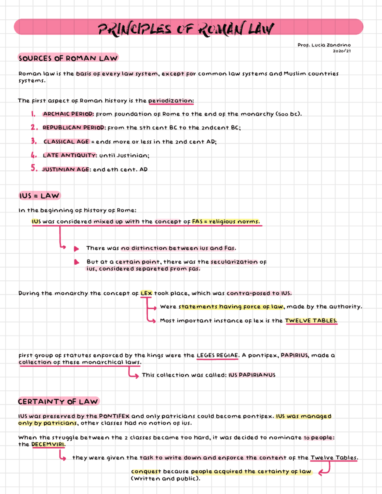 Principles of Roman law | Appunti di Diritto Romano | Docsity