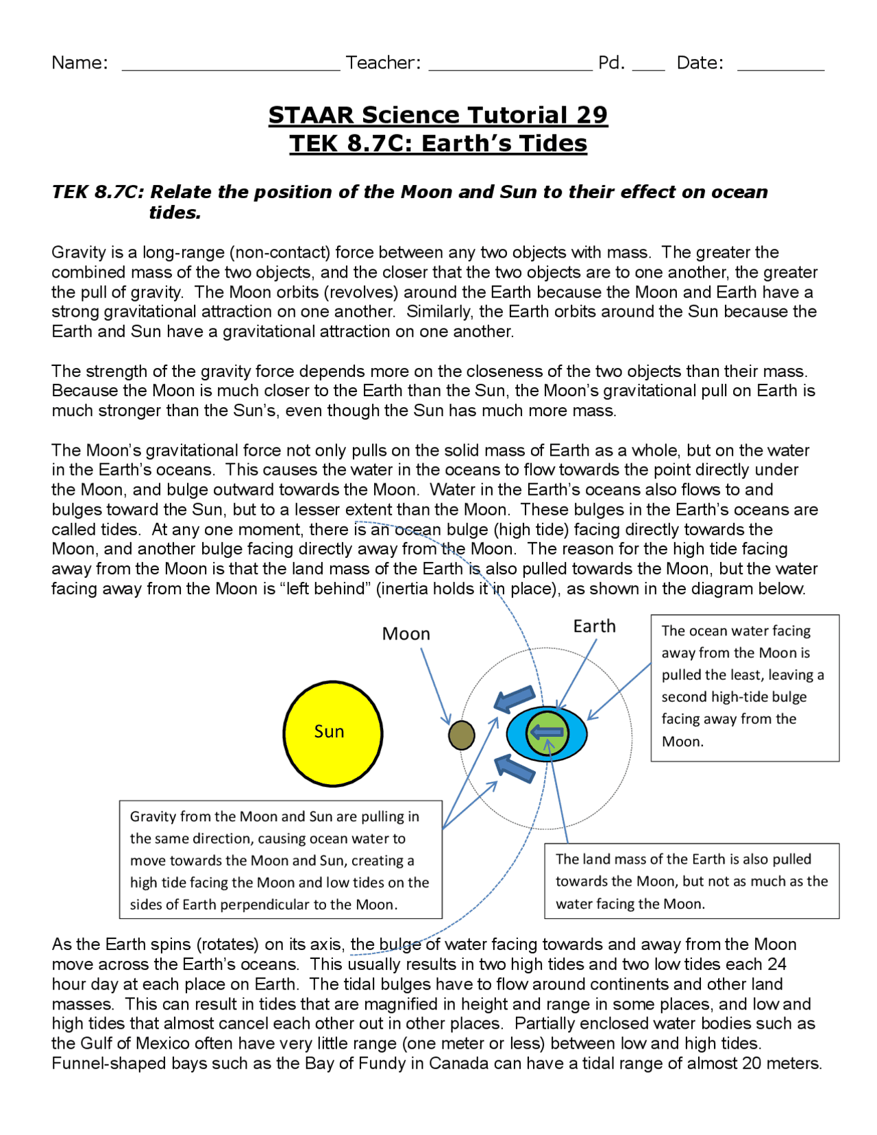 STAAR Science Tutorial 29 TEK 8.7C: Earth's Tides | Slides Earth ...