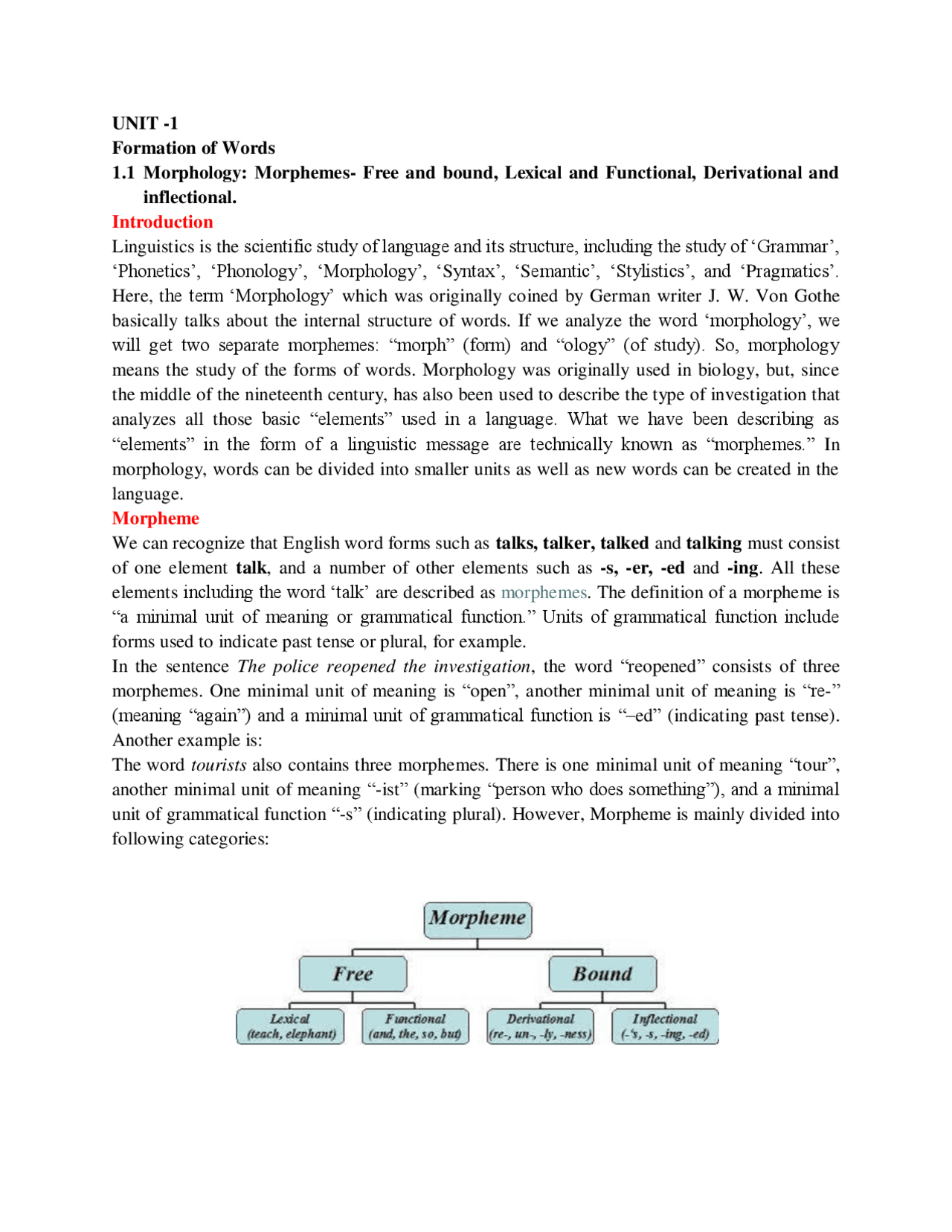 Morphemes- Free and bound, Lexical and Functional ... | Schemes and ...