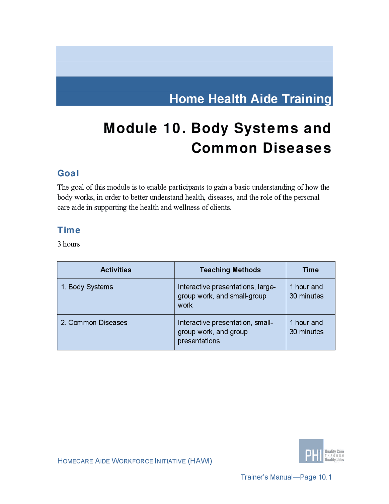 Module 10. Body Systems and Common Diseases | Lecture notes Medicine ...