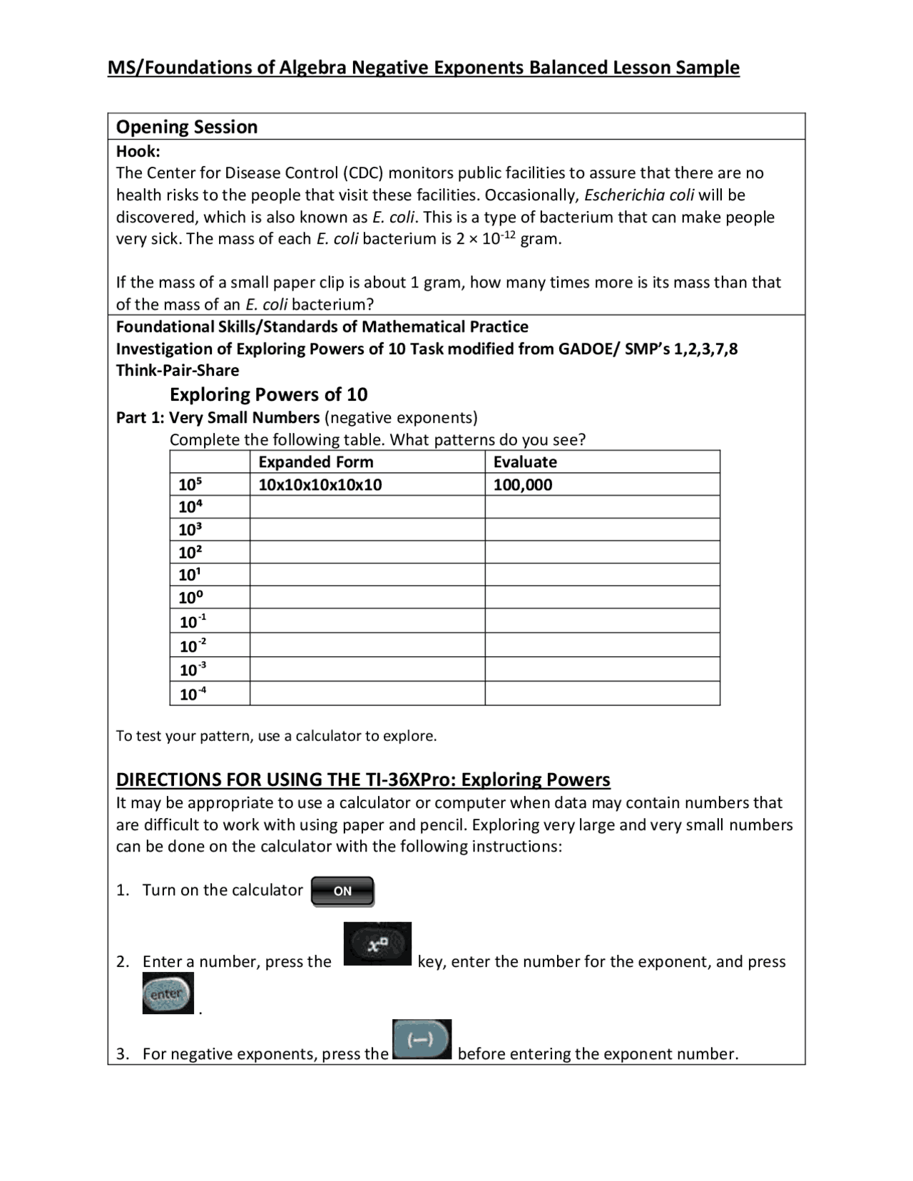 Ms Foundations Of Algebra Negative Exponents Lesson Schemes And