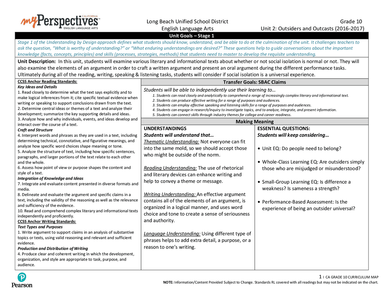 Grade 10 Unit 2 UBD LBUSD myPerspectives Stages 1&2.pdf | Schemes and Mind Maps English Language ...