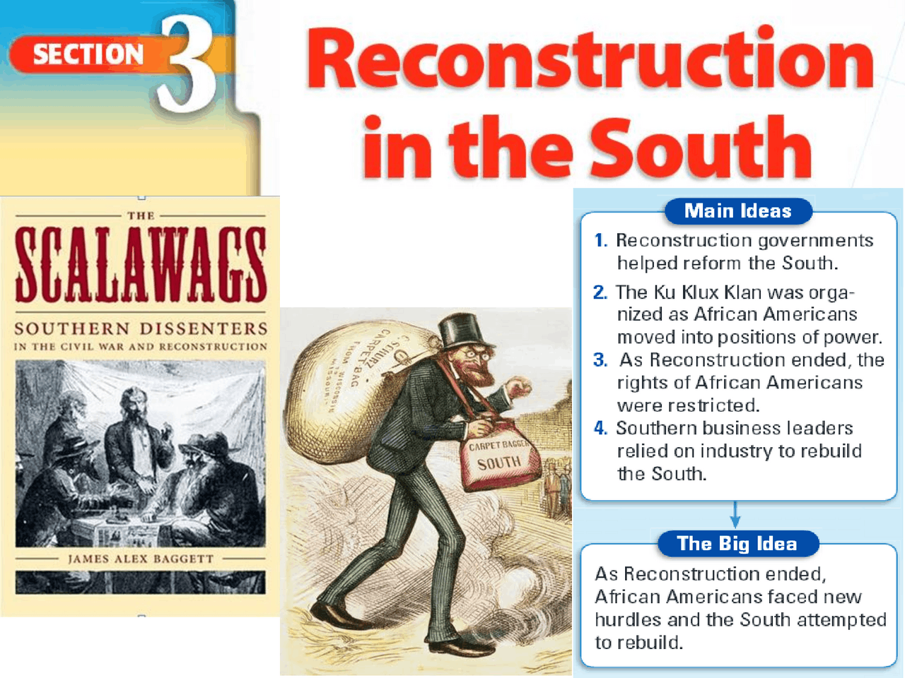 Reconstruction Notes Sec 3.pdf | Study notes Construction | Docsity