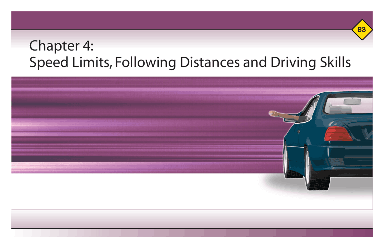 Chapter 4 Speed Limits Following Distances And Driving Skills