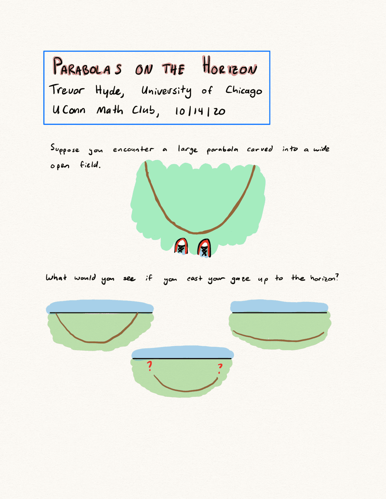 PARABOLAS ON THE HORIZON | Exams Calculus | Docsity