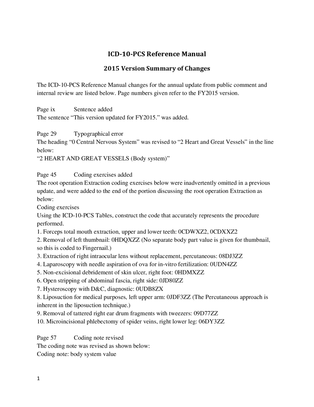 ICD-10-PCS Reference Manual | CMS | Schemes and Mind Maps Management of ...
