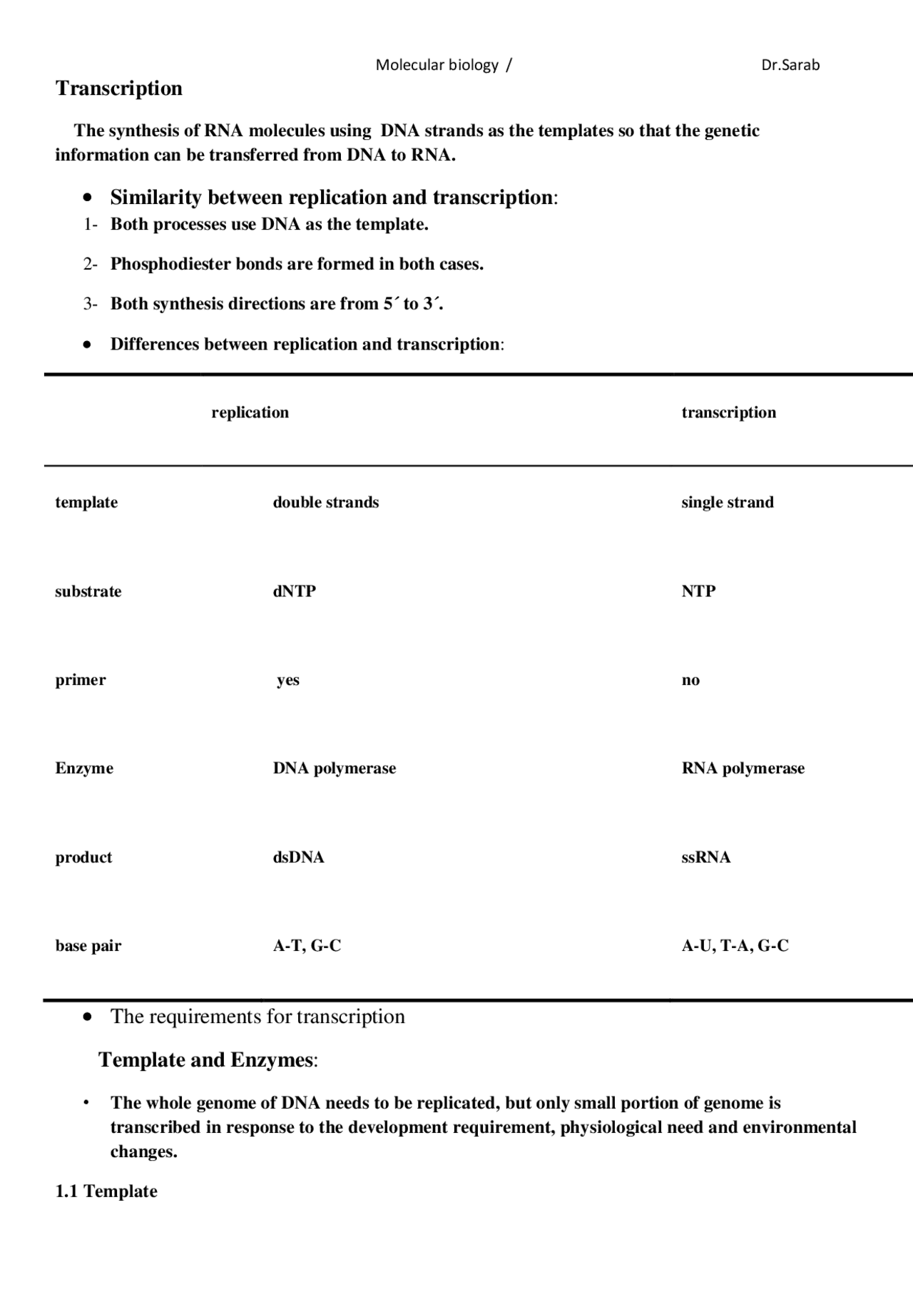 The requirements for transcription Template and Enzymes | Slides ...