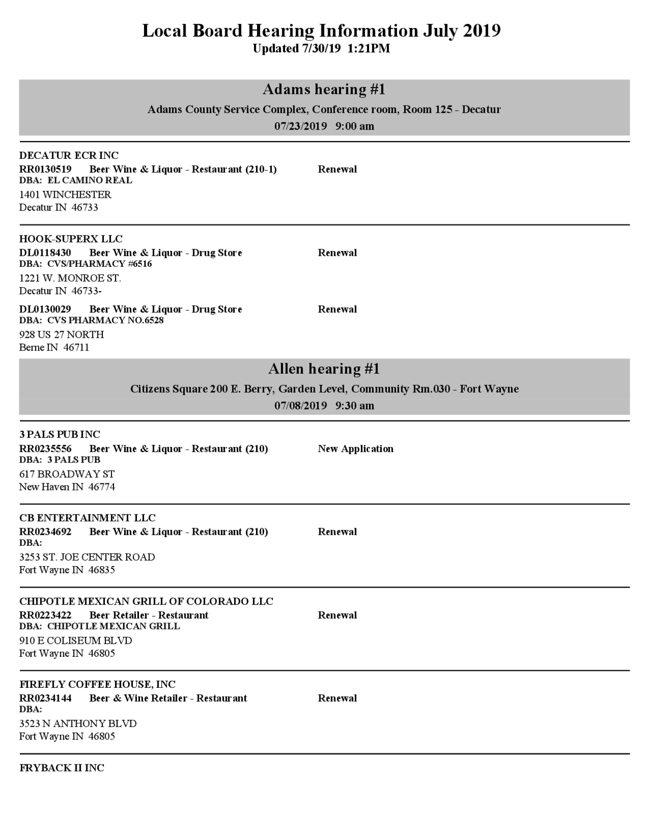 Local Board Hearing Information July 2019 | Exams Pharmacy | Docsity