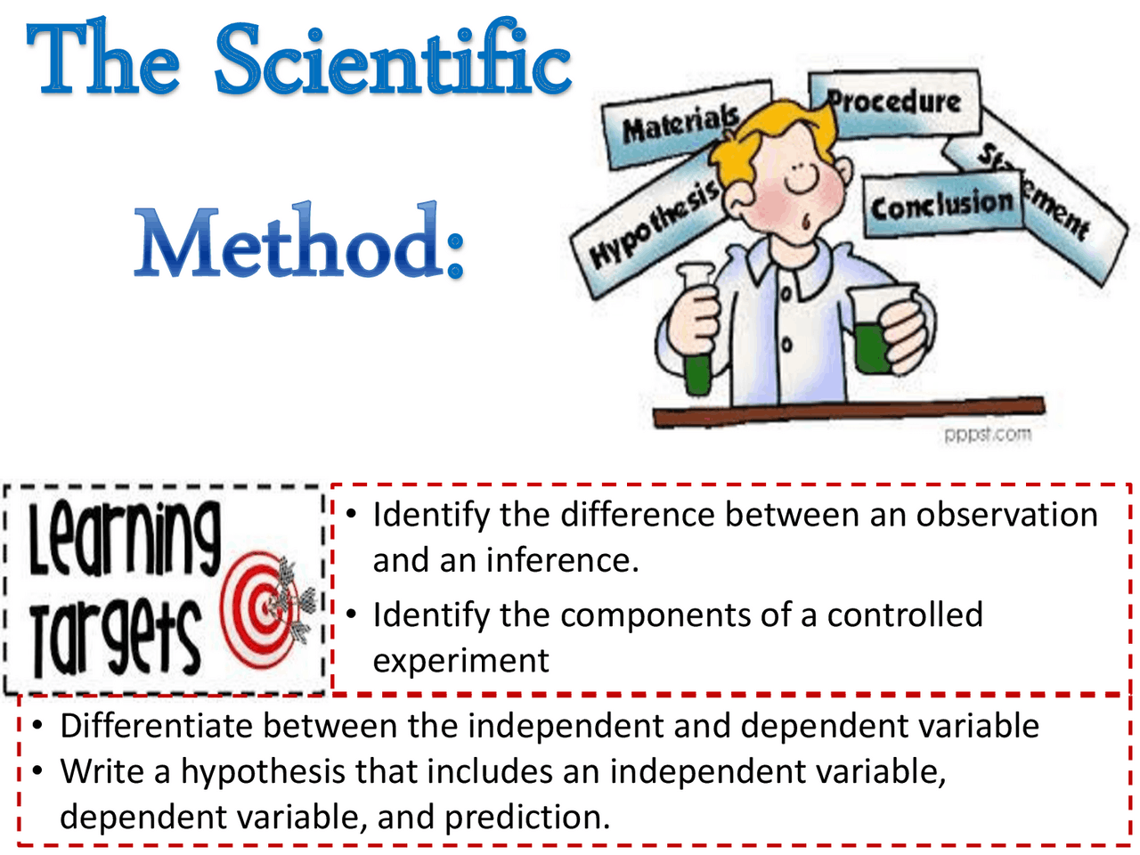 Identify The Difference Between An Observation Exams Science