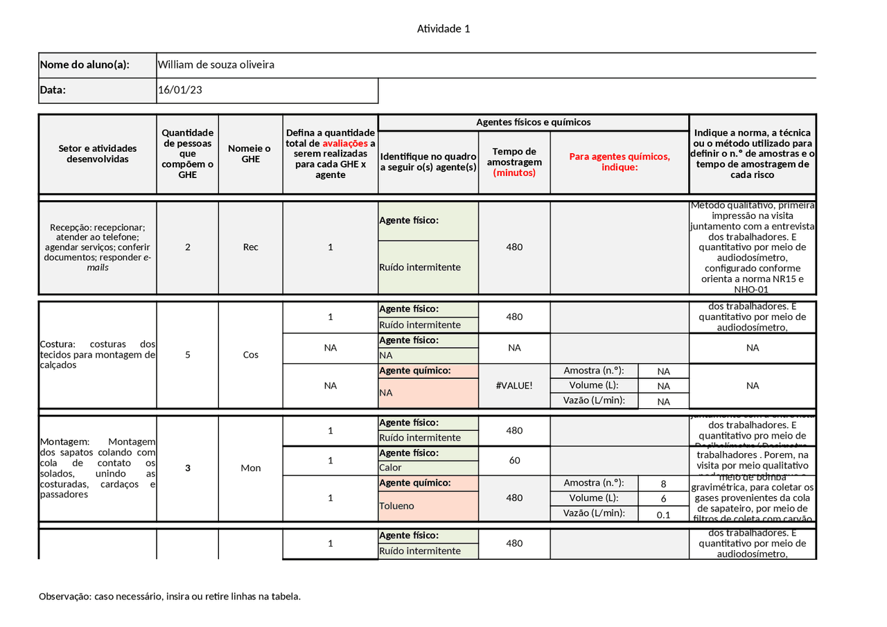 Senac Ead Módulo A Unidade Curricular Uc03 Atividade 1 Nota A