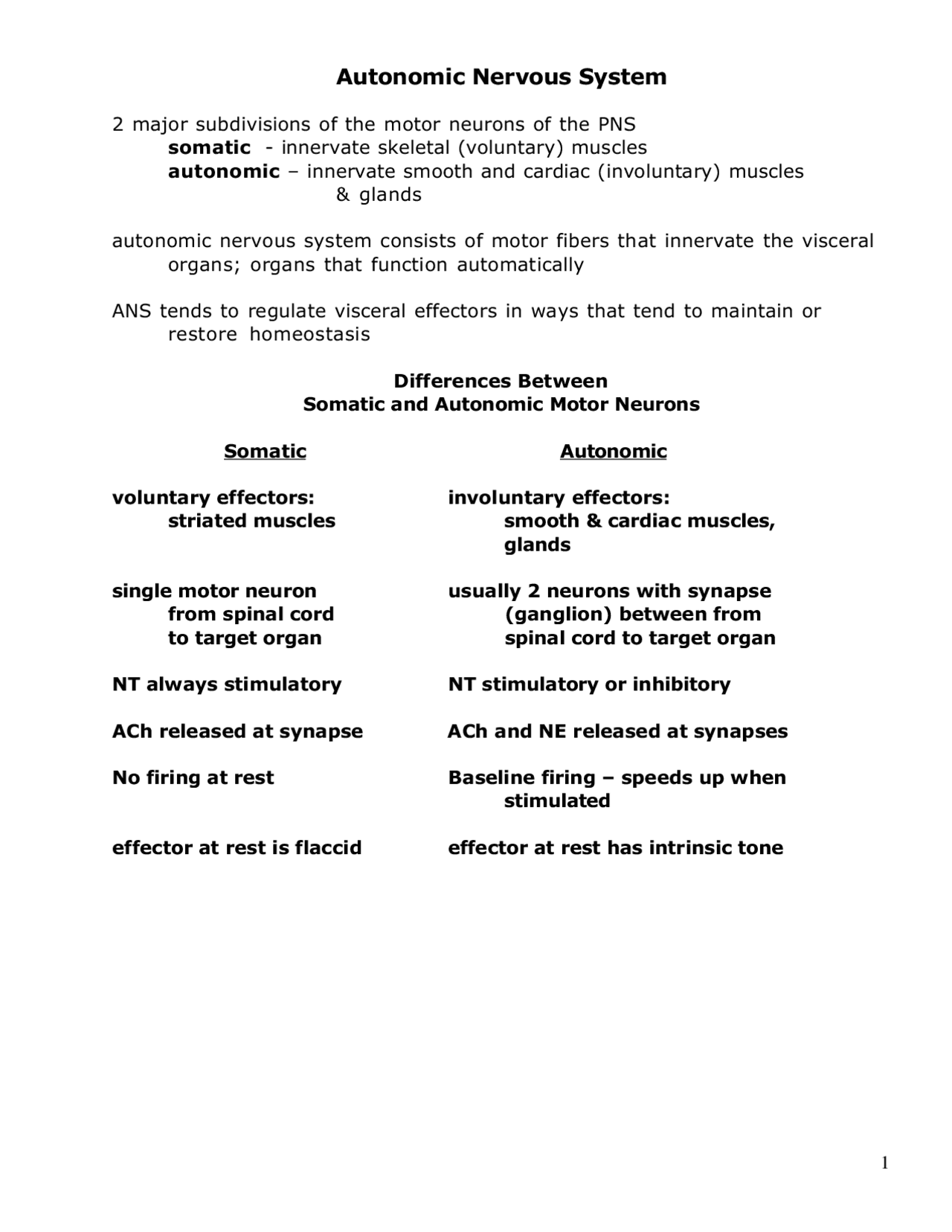 Autonomic Nervous System Exams Neurobiology Docsity