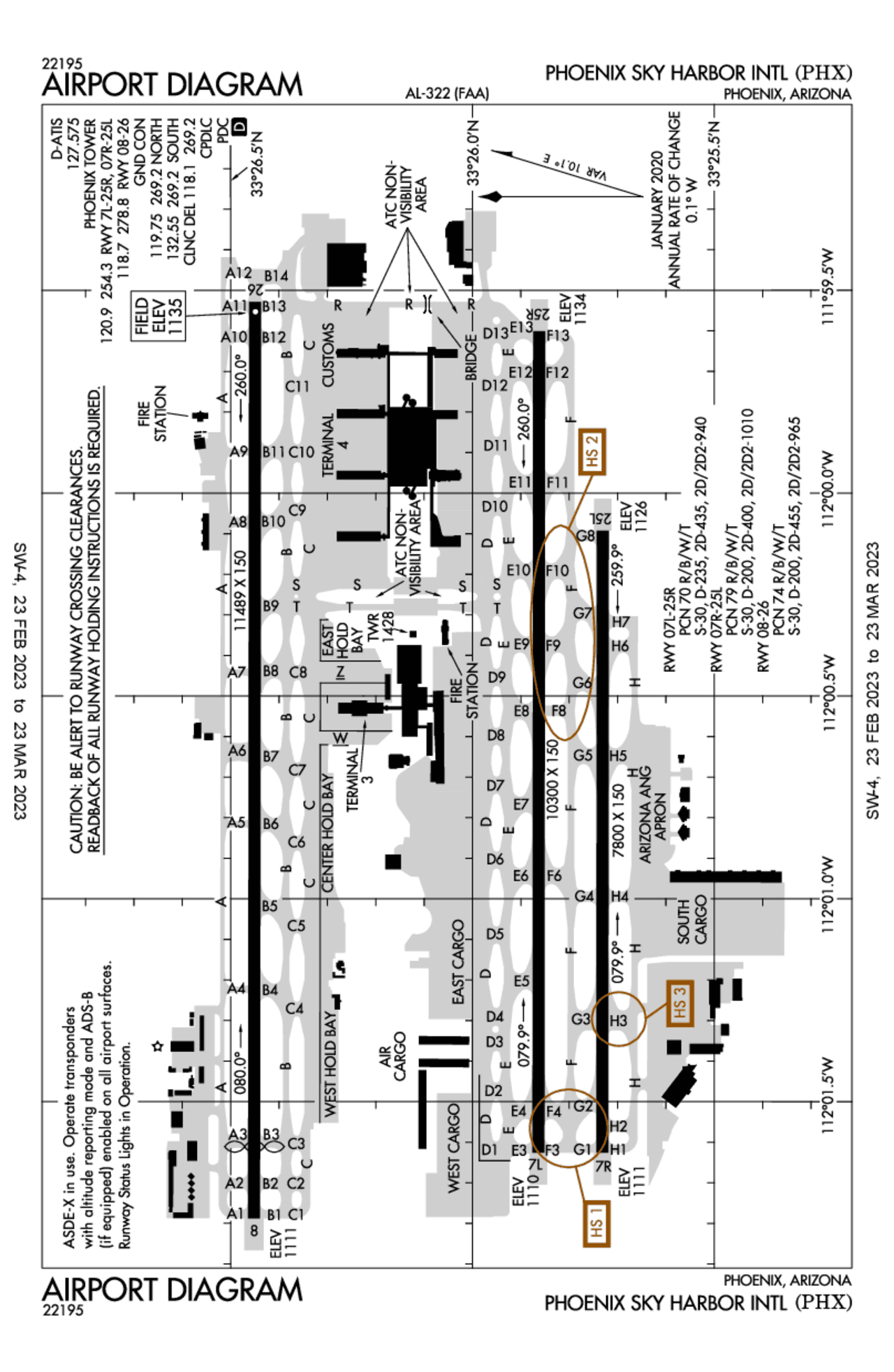Phoenix Sky Harbor International Airport Diagram | Schemes and Mind ...