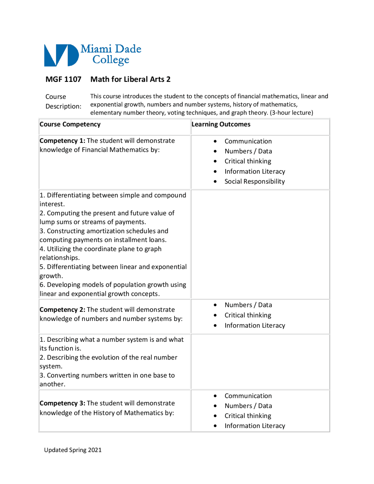 Mgf1107 Math For Liberal Arts 2 Exams Communication Docsity