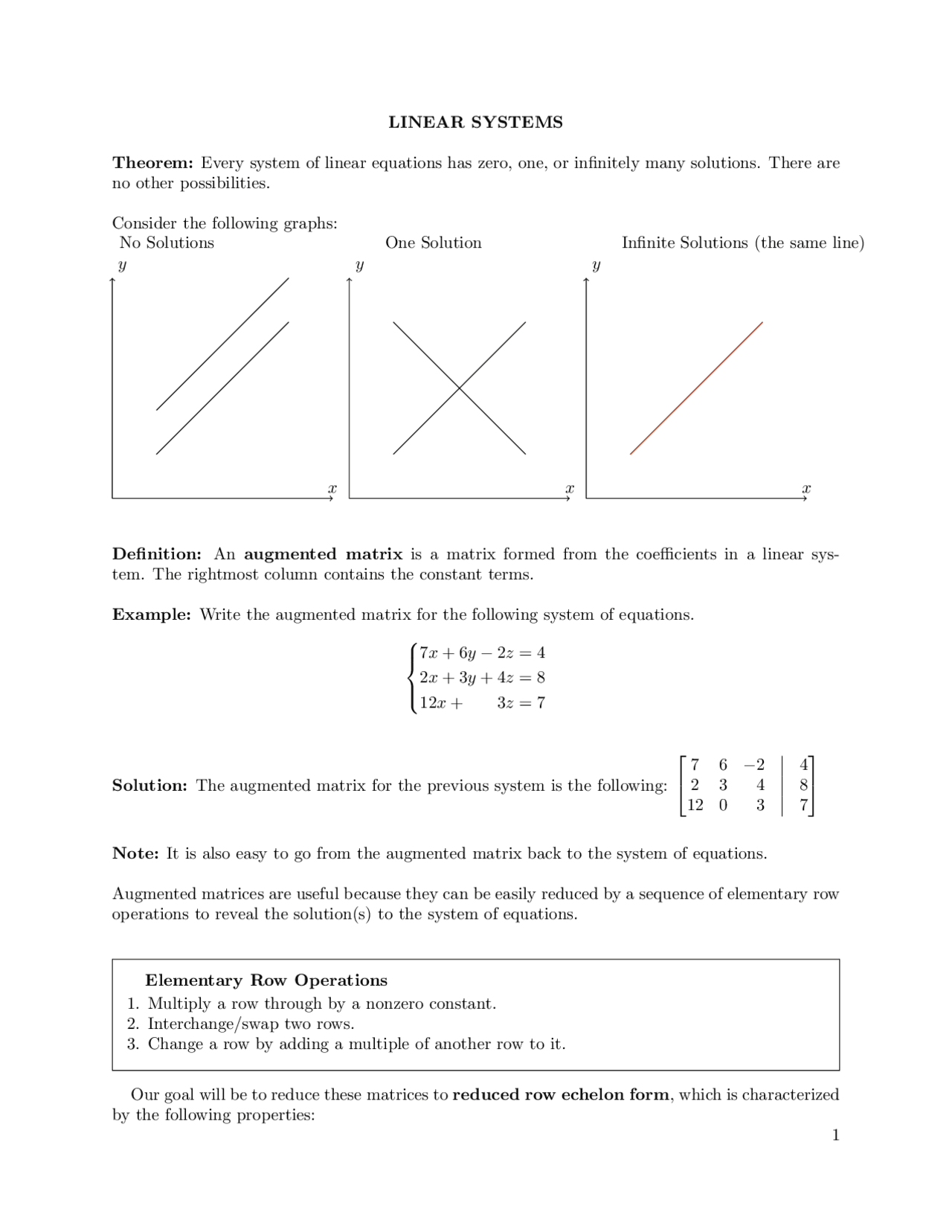 Every system of linear equations has zero, one, or infinitely ...