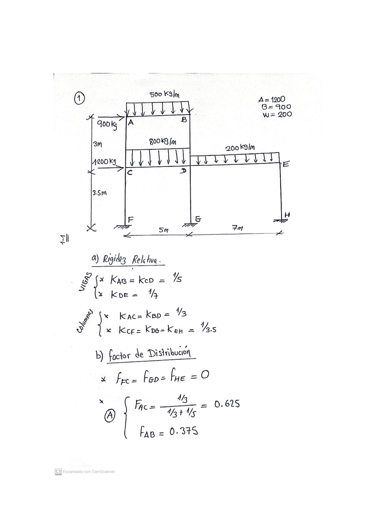 Analisis Matricial General Apuntes De Análisis Estructural Docsity