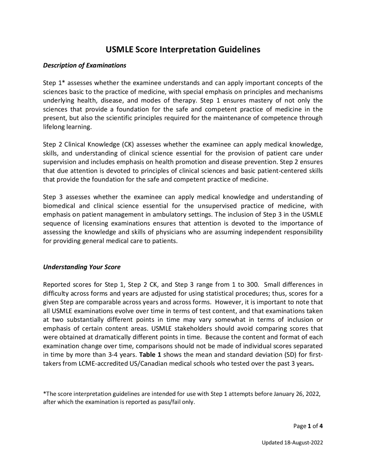 USMLE Score Interpretation Guidelines | Exercises Medicine | Docsity