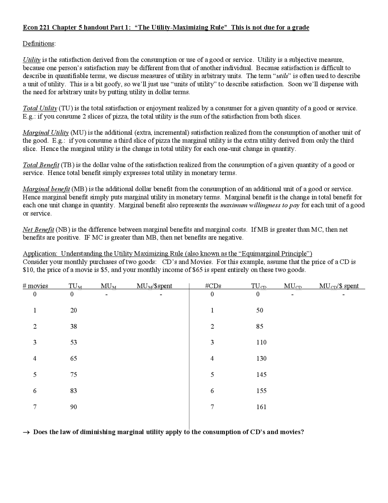 Econ 101 Chapter 7 Handout Part 1 Utility Benefits And Exercises Law Docsity