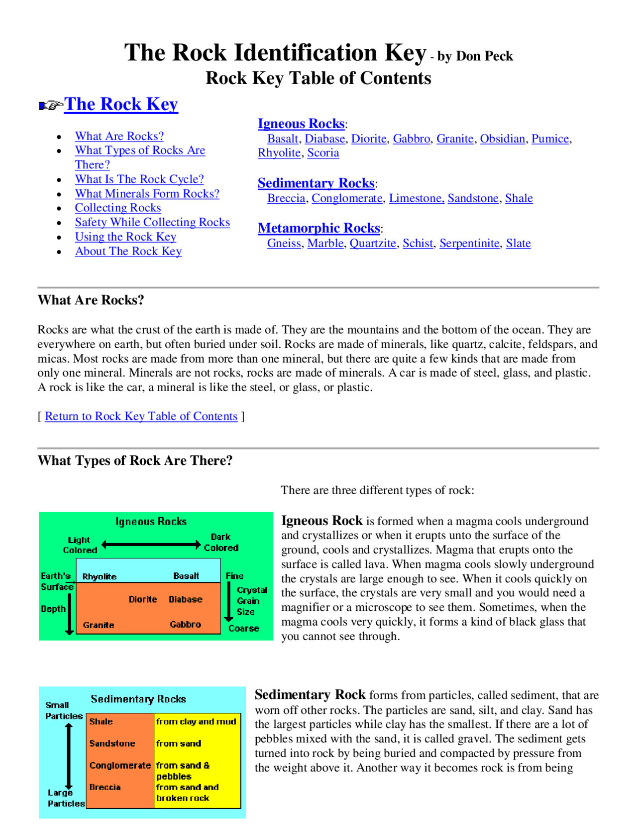 The Rock Identification Key- by Don Peck | Exercises Mineralogy and ...