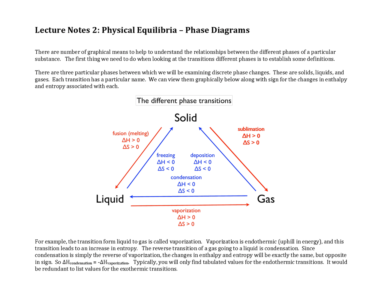 Lecture Notes 2 Physical Equilibria Phase Diagrams Slides