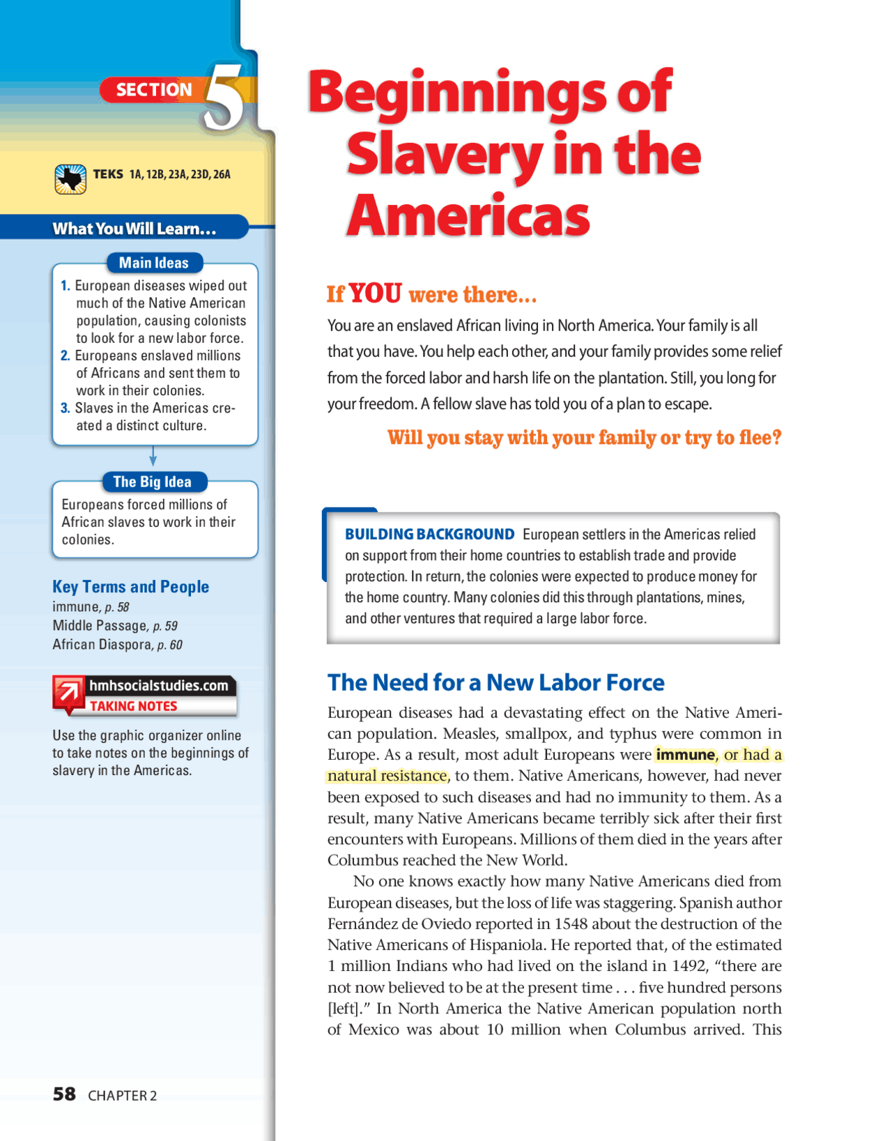 Beginnings of Slavery in the Americas | Schemes and Mind Maps Spanish ...