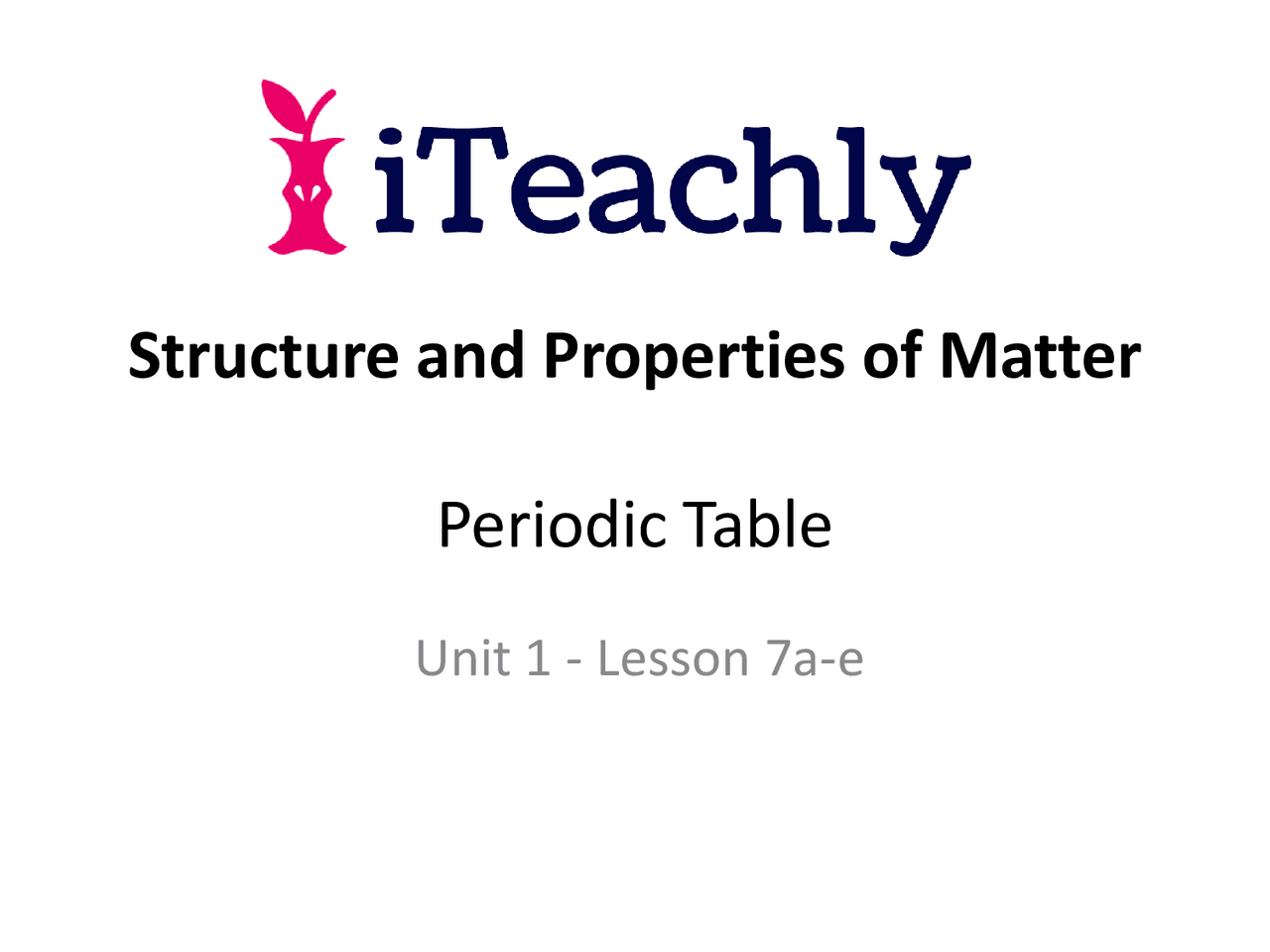Structure and Properties of Matter Periodic Table | Exercises History ...