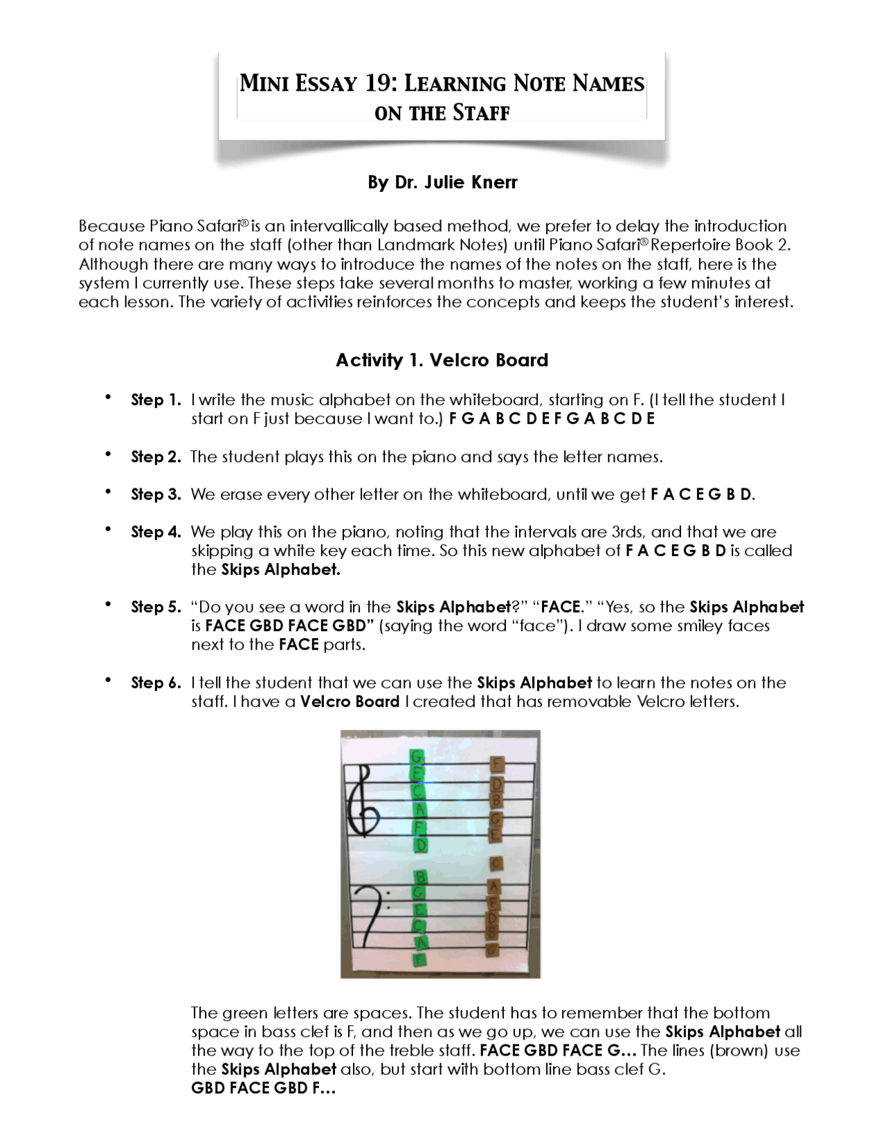Mini Essay 19: Learning Note Names on the Staff | Summaries Piano | Docsity
