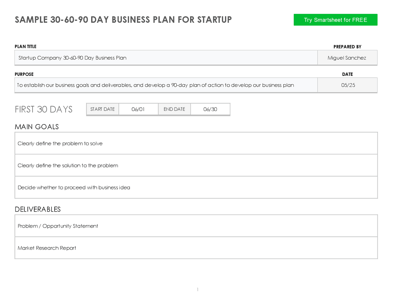 Sample 30-60-90 day business plan for startup | Exams Business | Docsity