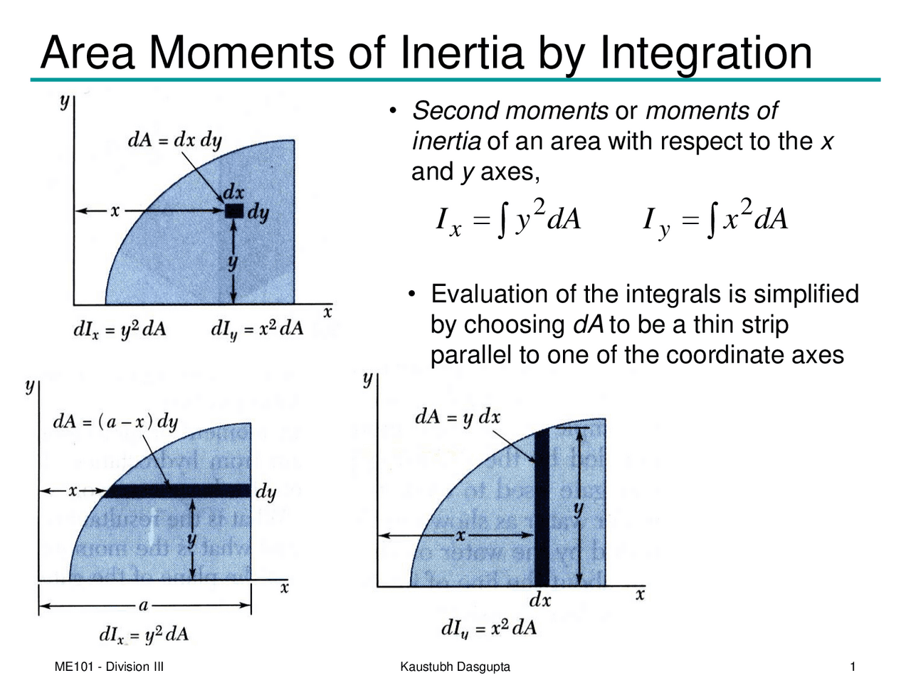 Area Moments of Inertia by Integration | Lecture notes Construction ...
