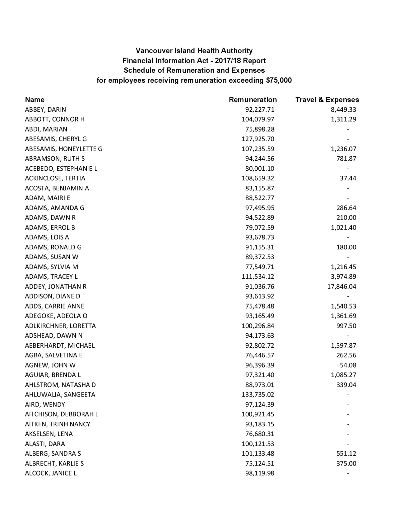 employee-remuneration-expenses.pdf | Schemes and Mind Maps Tax ...