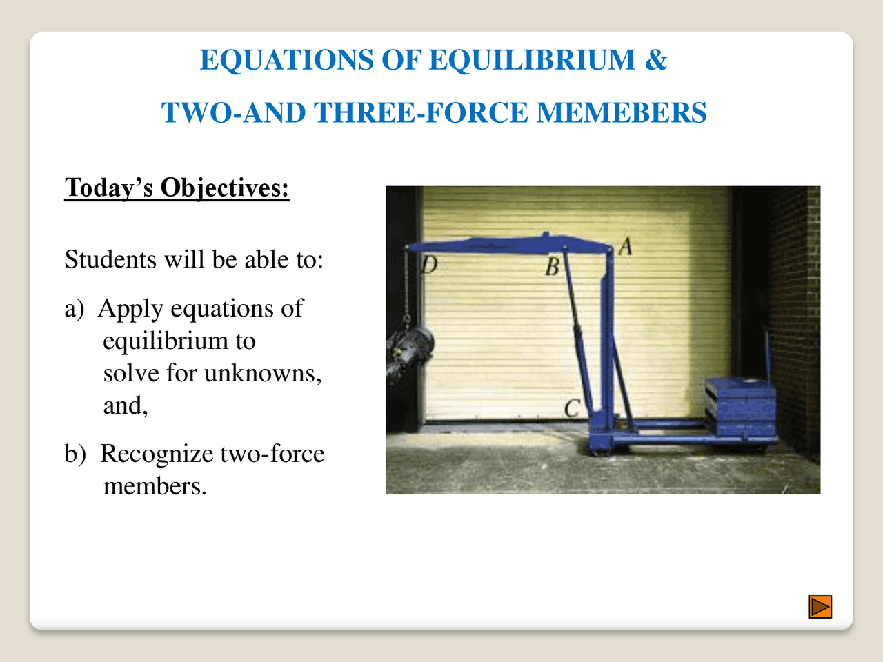 equations of equilibrium & two-and three-force memebers | Slides Acting ...