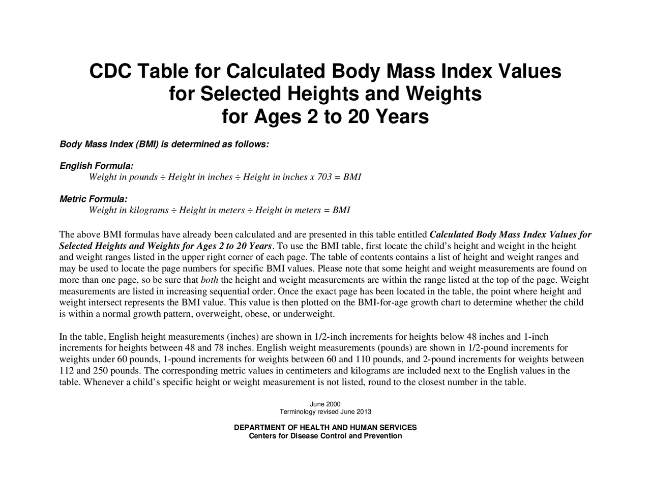 CDC Table for Calculated Body Mass Index Values for ... | Exams English ...