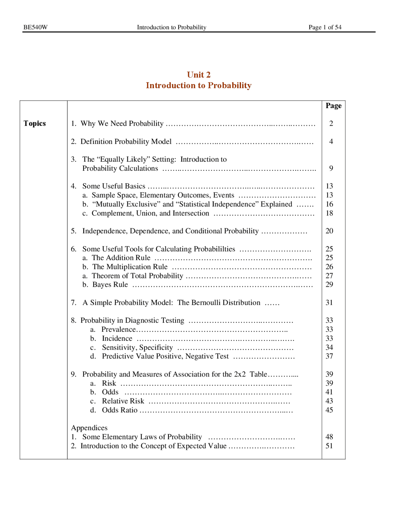 Unit 2 Introduction to Probability | Schemes and Mind Maps Law | Docsity