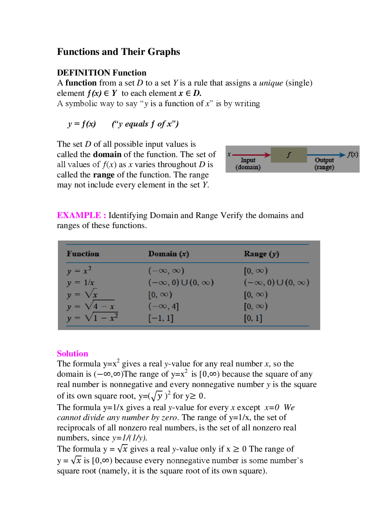 Functions And Their Graphs Slides Pre Calculus Docsity
